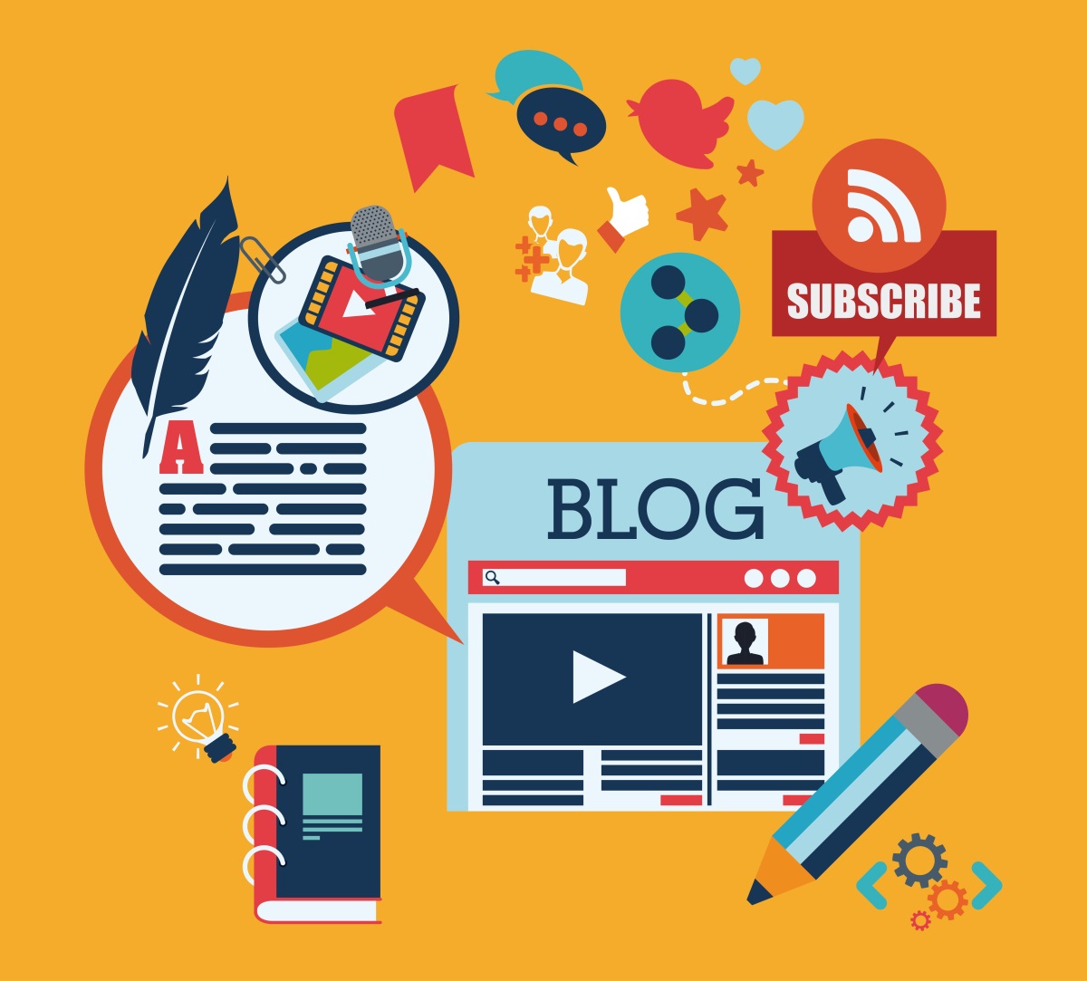 Guest Blogging in 2015: What to Consider? - LCN.com